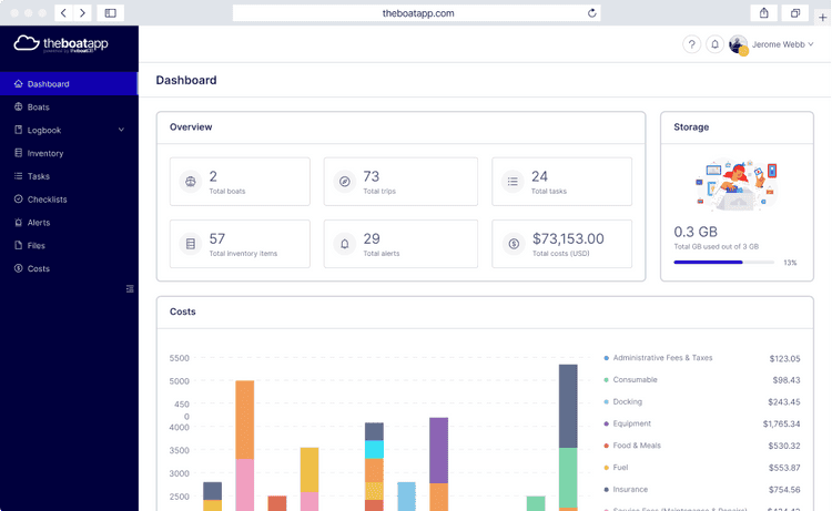 Dashboard – TheBoatApp Dashboard – TheBoatApp
